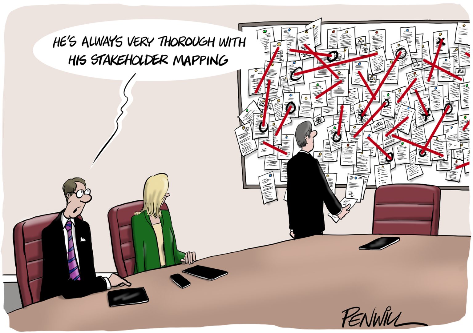 Understanding your Impact on Stakeholders | Independent Audit